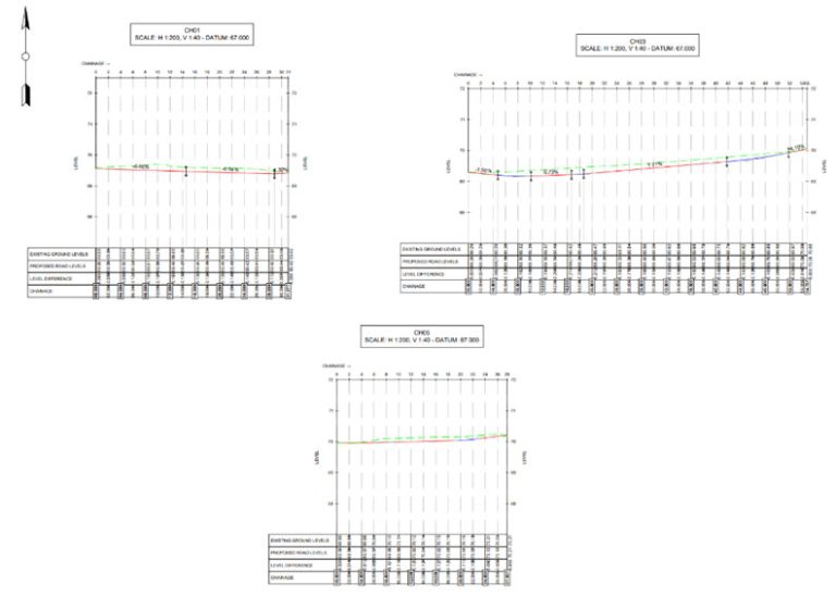 Palmer Engineering Group